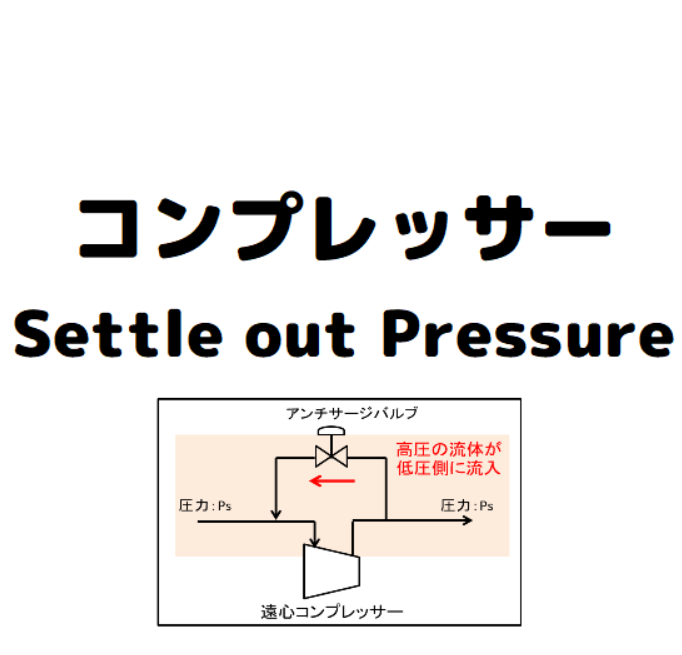 【圧縮機】あなたのプラントは大丈夫？遠心コンプレッサー周りのSettle out Pressureの説明・算出方法【圧縮機】